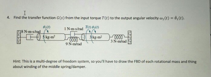 Solved Find the transfer function G (s) from the input | Chegg.com