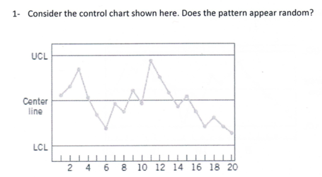 Solved Western Electric Rules Some definitions Run: A | Chegg.com