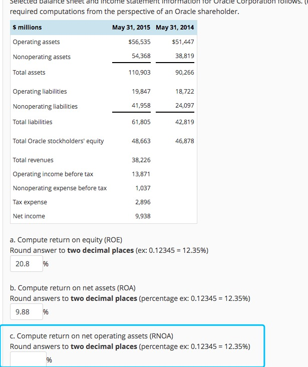 Solved Selected balance sheet and income statement | Chegg.com