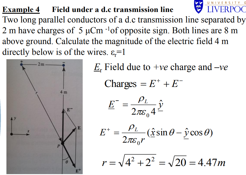 Solved UNIVERSITY0 LIVERPOC Example 4Field under a d.c | Chegg.com