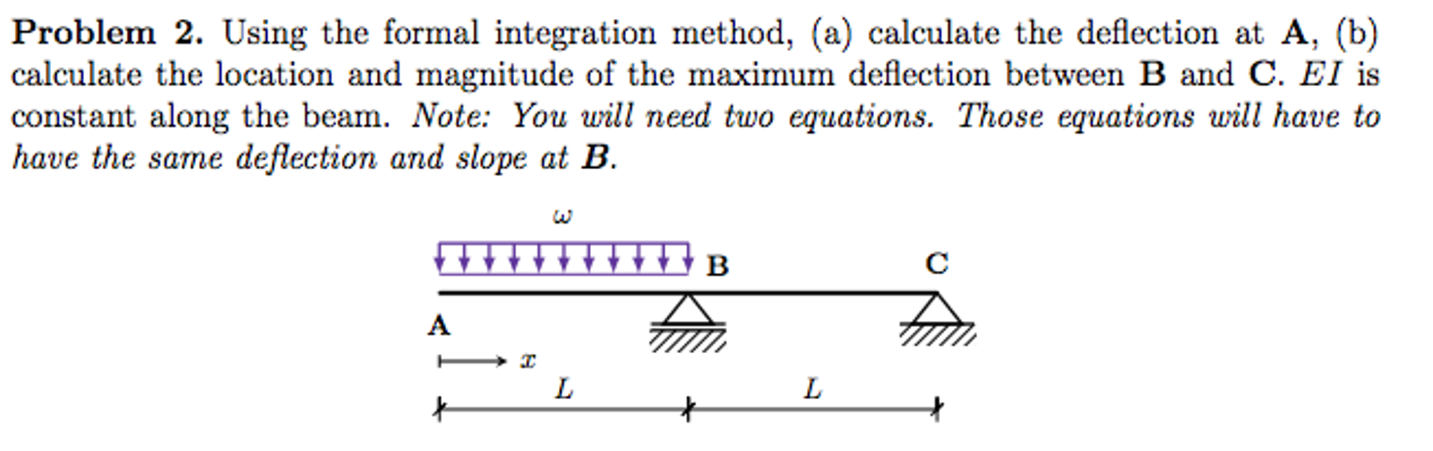 Solved Using the formal integration method, calculate the | Chegg.com