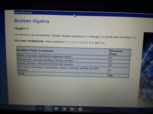 Solved Digital Electronics Boolean Algebra Chapter 5: For | Chegg.com