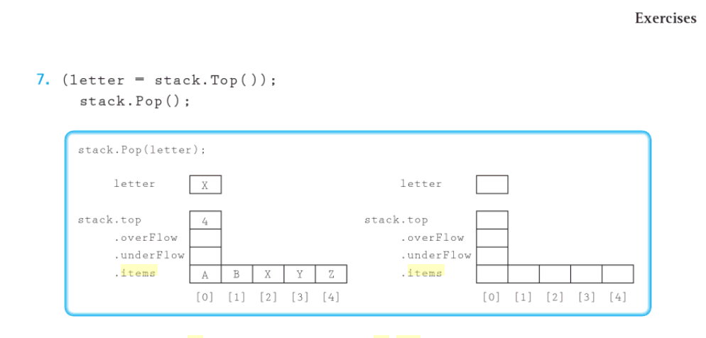 StackType stack; item1 = 1; item2 = 0; item3 = | Chegg.com