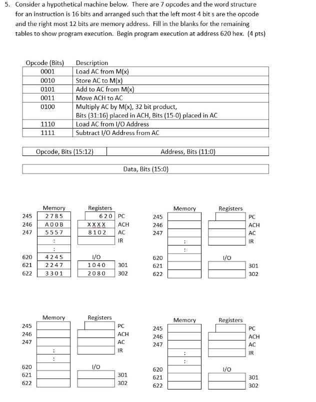 Solved 5. Consider a hypothetical machine below. There are 7 | Chegg.com