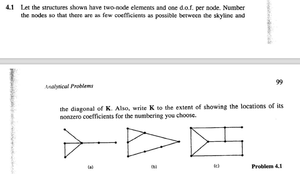 Solved 4.1 Let the structures shown have two-node elements | Chegg.com