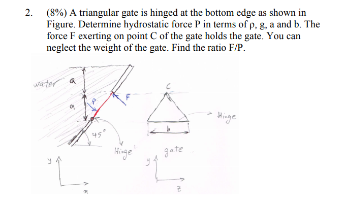 Solved (800) A triangular gate is hinged at the bottom edge | Chegg.com