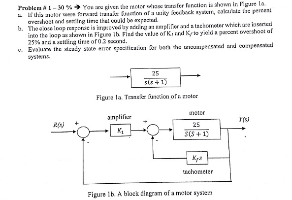 Solved You are given the motor whose transfer function is | Chegg.com