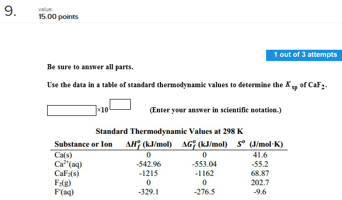 How To Use Thermodynamic Tables | Decoration Examples