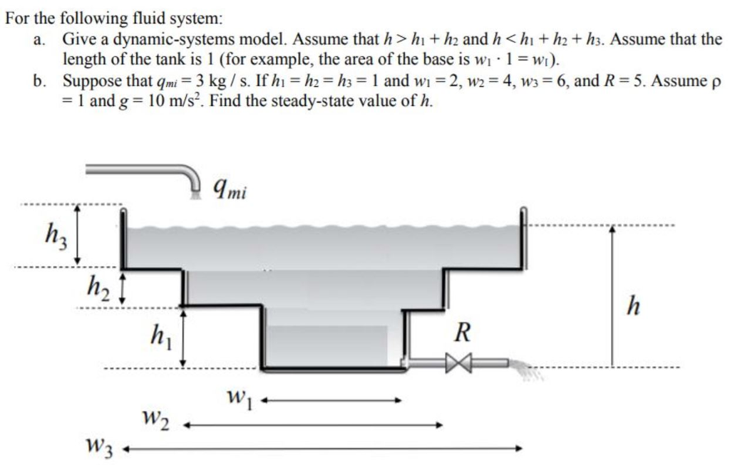 Solved For the following fluid system: a. Give a | Chegg.com