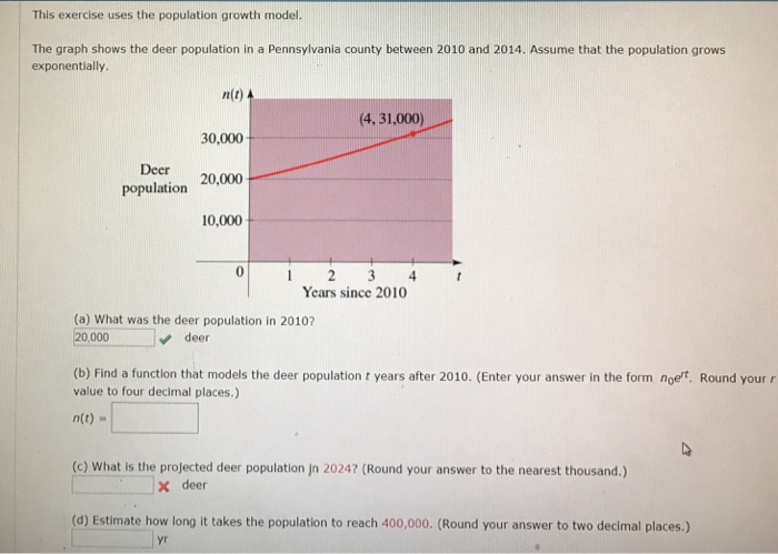 Solved This exercise uses the population growth model. The | Chegg.com