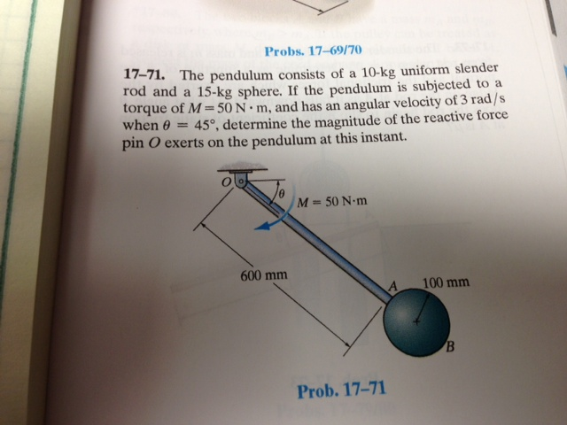Solved The pendulum consists of a 10-kg uniform slender rod | Chegg.com Solved The pendulum consists of a 10-kg uniform slender rod | Chegg.com