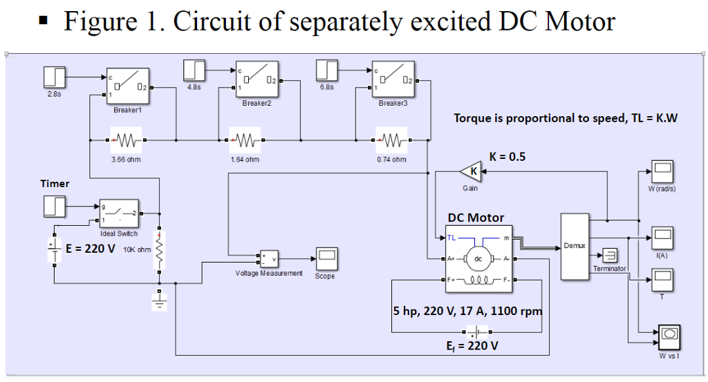 Solved " Figure 1. Circuit of separately excited DC Motor 02 | Chegg.com