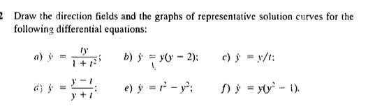 Solved Draw the direction fields and the graphs of | Chegg.com
