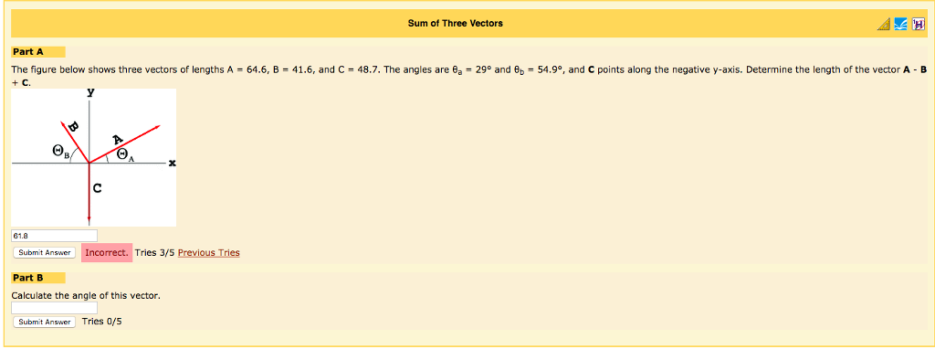 Solved Sum of Three Vectors Part A The figure below shows | Chegg.com