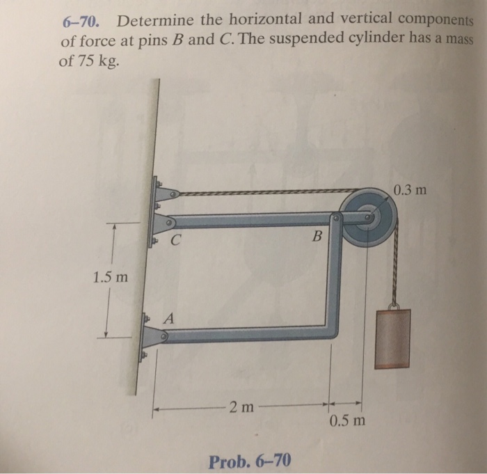 Solved 6-70. Determine the horizontal and vertical | Chegg.com Solved 6-70. Determine the horizontal and vertical | Chegg.com