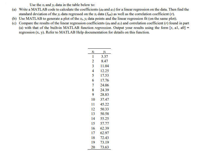 Solved Use the xi and y data in the table below to (a) Write | Chegg.com