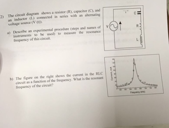 Solved The circuit diagram shows a resistor (R), capacitor | Chegg.com