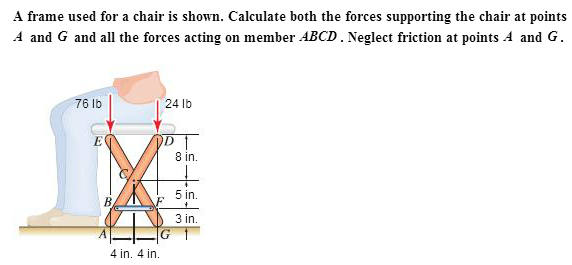 Solved A frame used for a chair is shown. Calculate both the | Chegg.com
