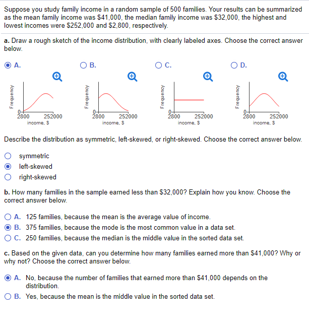 Solved Suppose you study family income in a random sample of | Chegg.com