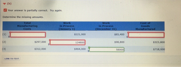 Solved: Determine The Missing Amounts. | Chegg.com Solved: Determine The Missing Amounts. | Chegg.com