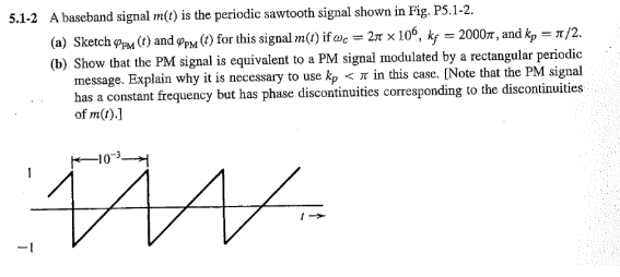 Solved A baseband signal m(t) is the periodic sawtooth | Chegg.com