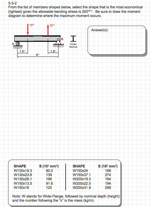 Solved 5-3-2 From the list of members shapes below, select | Chegg.com