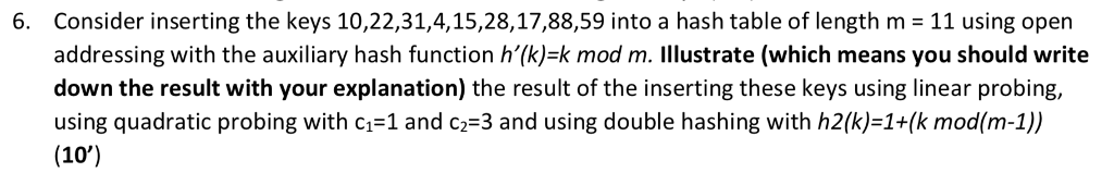 Solved Consider inserting the keys 10,22,31,4, | Chegg.com