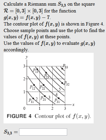 Solved Calculate a Riemann sum S3, 3 on the square R = [0, | Chegg.com