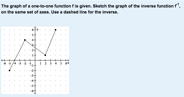 Solved The graph of a one-to-one function f is given. Sketch | Chegg.com