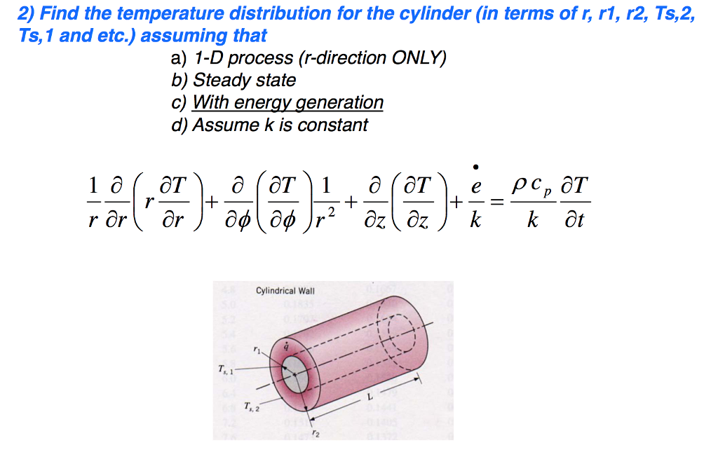 Solved Find the temperature distribution for the cylinder | Chegg.com