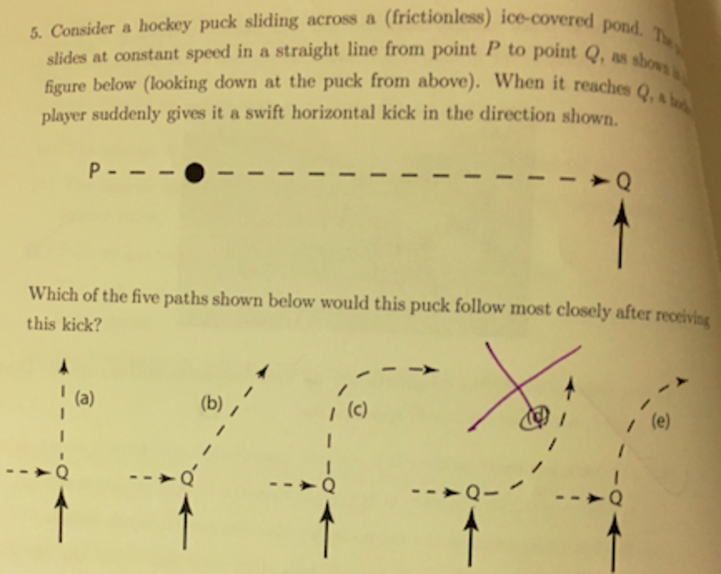 Solved Physics forces problem. Can you please explain what | Chegg.com