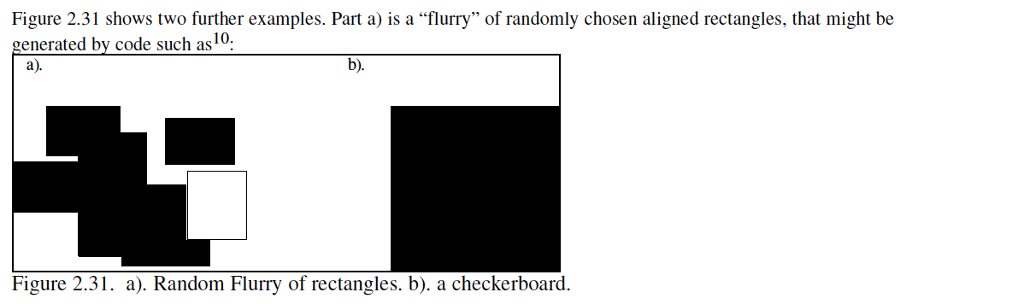 Solved Practice Exercises. 2.3.1. Drawing the checkerboard. | Chegg.com