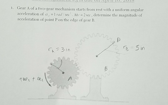 Solved Gear A of a two-gear mechanism starts from rest with | Chegg.com