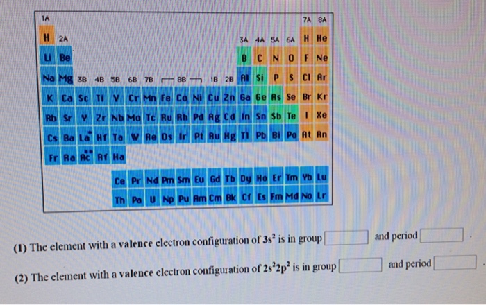 Solved The element with a valence electron configuration of | Chegg.com