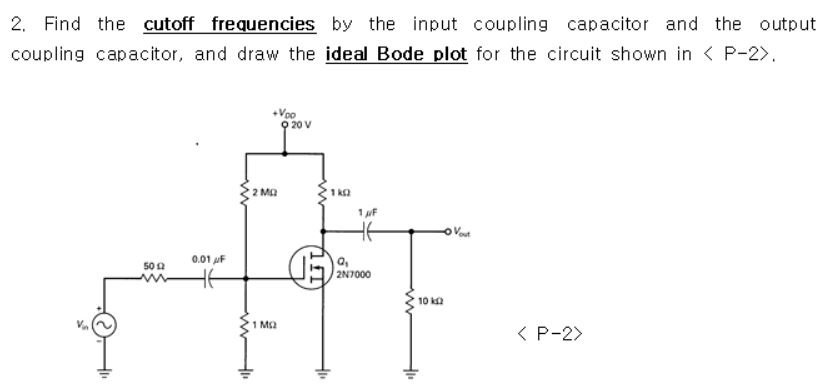 Solved 2. Find the cutoff frequencies by the input coupling | Chegg.com