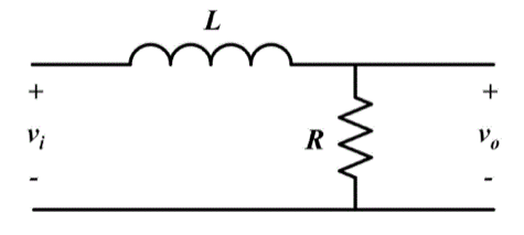 Solved The input to the low-pass RL filter shown above is | Chegg.com