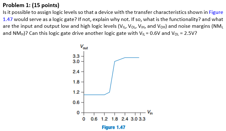 Solved Problem 1 15 Points Is It Possible To Assign Logic 