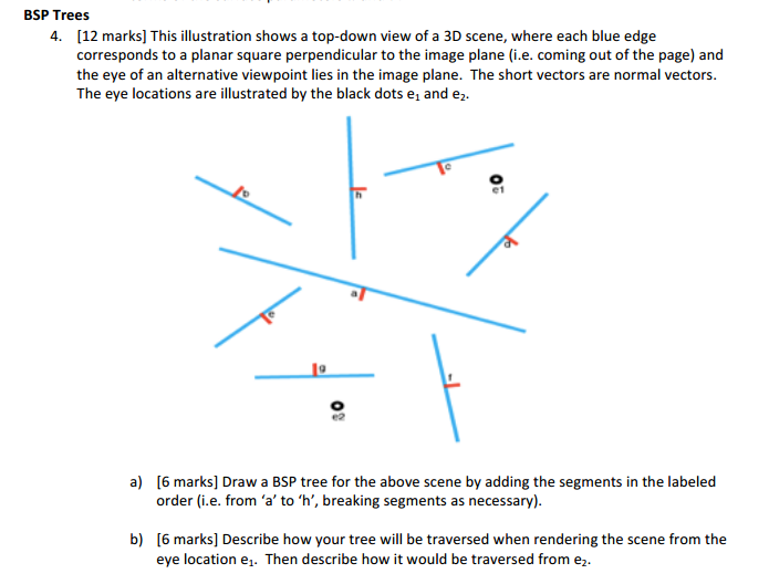 Solved This illustration shows a top-down view of a 3D | Chegg.com