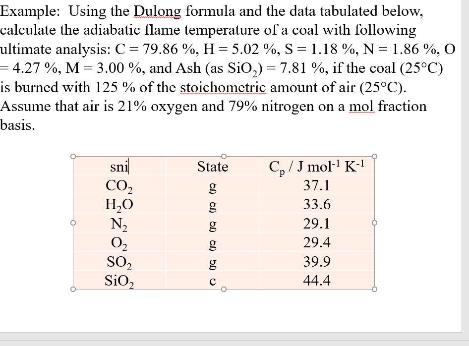 Solved Example: Using the Dulong formula and the data | Chegg.com