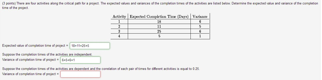 There are four activities along the critical path for | Chegg.com
