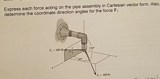 Solved Express Each Force Acting On The Pipe Assembly In