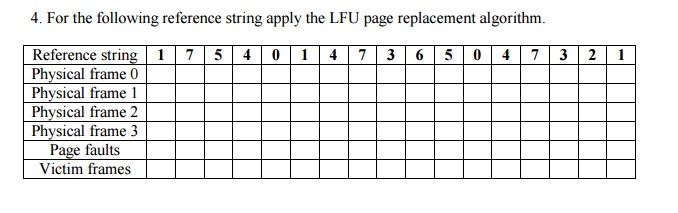 Solved For the following reference string apply the LFU page | Chegg.com