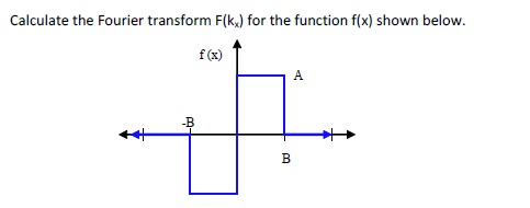 Solved Calculate the Fourier transform F(k_x) for the | Chegg.com