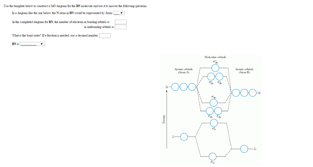 Solved Use the template below to construct a MO diagram for | Chegg.com