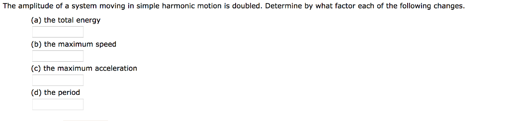 Solved The amplitude of a system moving in simple harmonic | Chegg.com