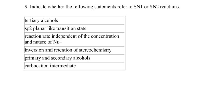 Solved Indicate whether the following statements refer to | Chegg.com