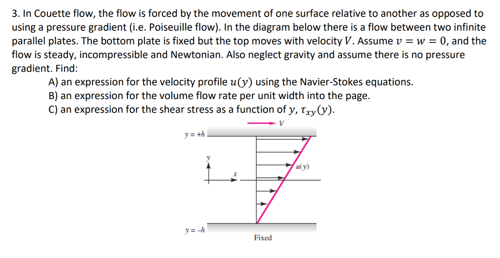 Solved 3. In Couette flow, the flow is forced by the | Chegg.com
