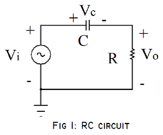 Solved A. View the RC circuit in Fig. 1. pute the phase | Chegg.com
