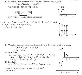 Given the impulse response of a linear discrete-time | Chegg.com