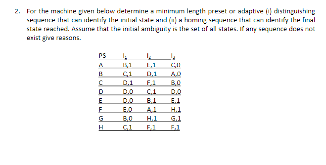 For the machine given below determine a minimum | Chegg.com